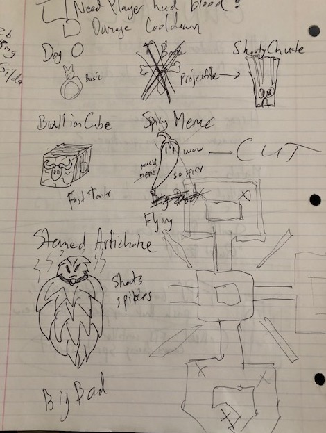 LD41 Postmortem Part 2: Monster Stew – Aaron Nemoyten
